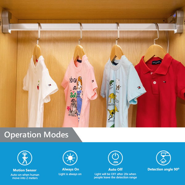 NEW Rechargeable PIR motion sensor LED Wardrobe Closet Light ...